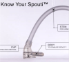 Spouti™ Leak Free External Urinary Device
